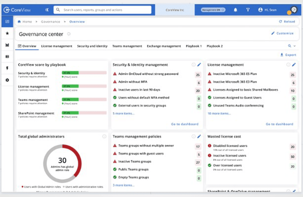 The Microsoft 365 ecosystem is complex. CoreView makes it effortless.