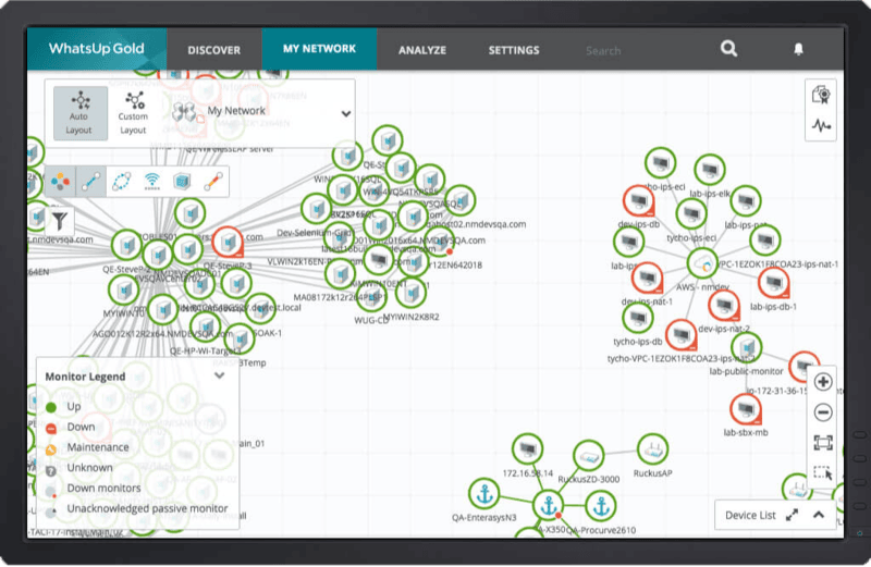 Buy Whatsup Gold Network Monitoring Software Online